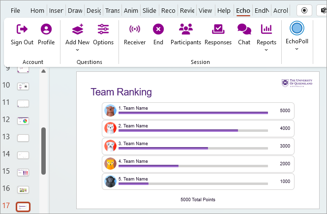 EchoPoll - Teams functionality (Original) - eLearning - University of Queensland